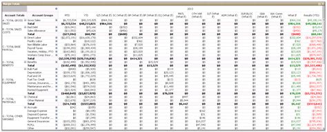 Solved Hiding Columns In A Pivot Table Qlik Community 504759