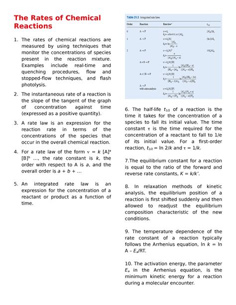 The Rates Of Chemical Reactions The Rates Of Chemical Reactions The