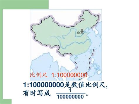 地图比例尺 快懂百科