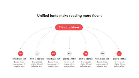 扁平ppt层次结构 Islide