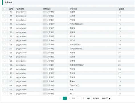 使用navicat导出数据库表中特定的数据 阿里云开发者社区
