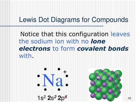 How To Create A Lewis Dot Diagram For Argon A Step By Step Guide