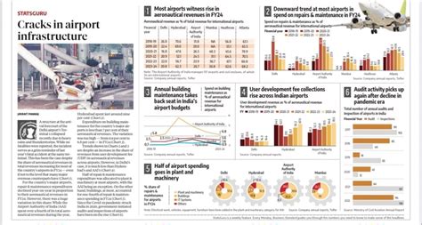 𝗦𝗼𝗺𝗲 𝗻𝘂𝗺𝗯𝗲𝗿𝘀 𝗶𝗻 𝗕𝘂𝘀𝗶𝗻𝗲𝘀𝘀 𝗦𝘁𝗮𝗻𝗱𝗮𝗿𝗱 𝘁𝗵𝗶𝘀 𝗺𝗼𝗿𝗻𝗶𝗻𝗴 𝗿𝗲𝗺𝗶𝗻𝗱𝗲𝗱 𝗺𝗲 — 𝗶𝘁𝘀 𝗻𝗼𝘁