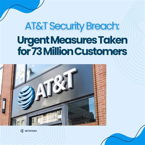 Mohammad Hasan Hashemi On Linkedin Databreach Cybersecurity Darkweb Identitytheft