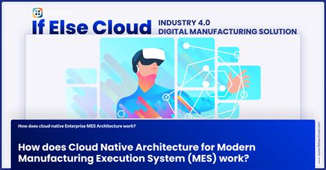 How Does Cloud Native Enterprise Mes Architecture Work