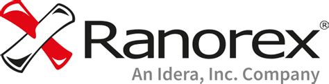 A Helpful Guide To GUI Testing Ranorex Testing Wiki