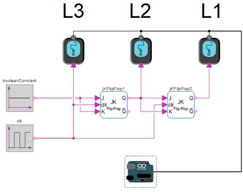 sequential circuits with jk flip flop circuit diagram