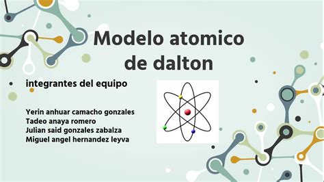 Modelo Atómico De John Dalton Línea Cronológica Sobre Los Modelos