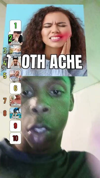 Part3 Youtube