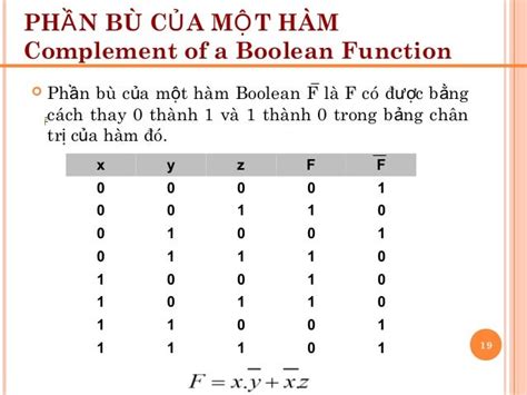 Đại số boolean và mạch logic
