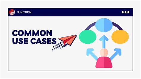 Understanding Pythons Getattr Function