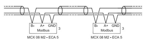Danfoss MCX Programmable Controllers Installation Guide