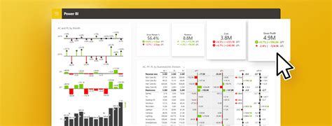how to create and maintain interactive dashboards in power bi zebra bi