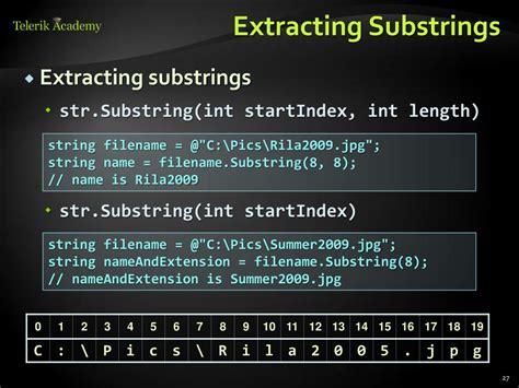 ppt strings and text processing powerpoint presentation free
