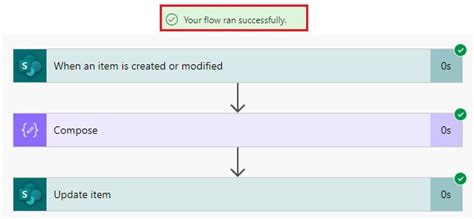 How To Format Numbers To Decimal Places Using Power Automate