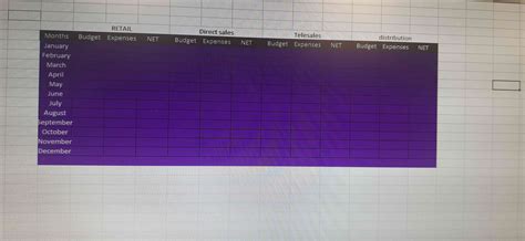 microsoft excel i want use sumif function and show the data for each