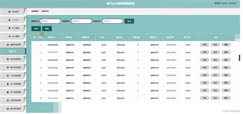 Javaphpnodejspython基于java的养老院系统【2024年毕设】 Csdn博客