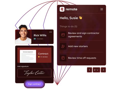 Hr Management Software Remote