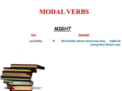 Modals Class 10 Ppt