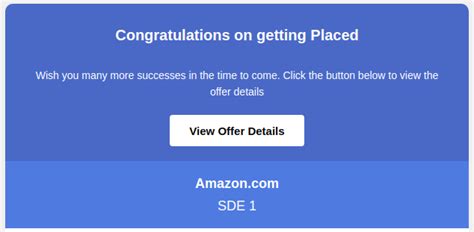 Amazon Interview Experience Sde1 By Rohit Samudralwar Medium