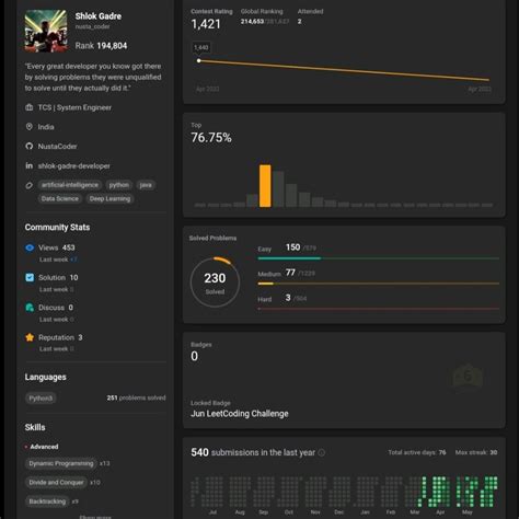 shlok gadre on linkedin leetcode dsacoding pythonprogramming