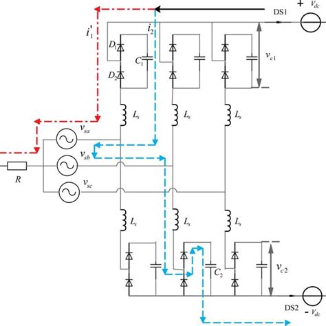 structure of a half bridge submodule topology mmc download