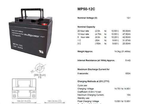Multipower Batterie Mp C V Ah Zyklenfest Agm