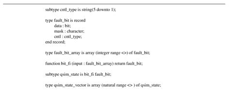 Vhdl Code For Data Types Used In Fault Injection Download Scientific