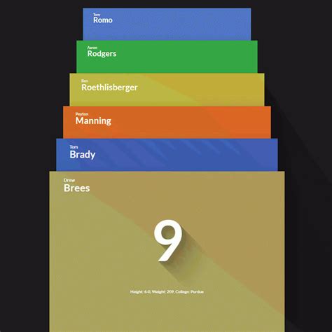 Tab Menu Overlay Fribly