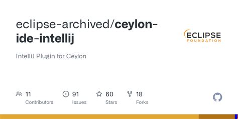 Github Eclipse Archivedceylon Ide Intellij Intellij Plugin For Ceylon