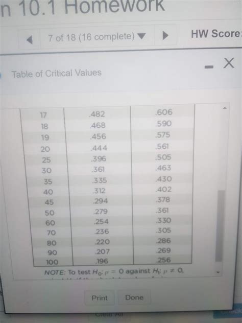 Solved Homework Section 10 1 Homework Save Score 0 17 Of 1