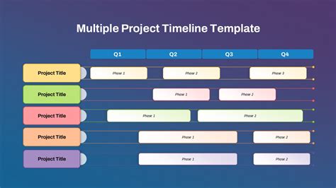 work status timeline slide powerpoint template slidekit