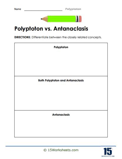 Polyptoton Worksheets 15