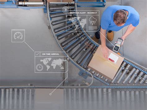 Esri GIS Mapping Software Spatial Data Analytics Location Platform