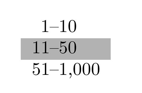 tables cellcolor covers alignment character in tabular tex latex