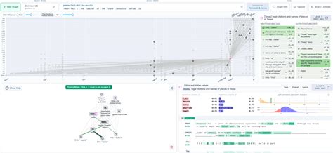 Open Sourcing Circuit Tracing Tools Anthropic