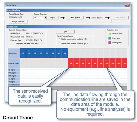 Parameter Setting Improving Design And Debug Efficiency GX Works2 Programmable Controllers