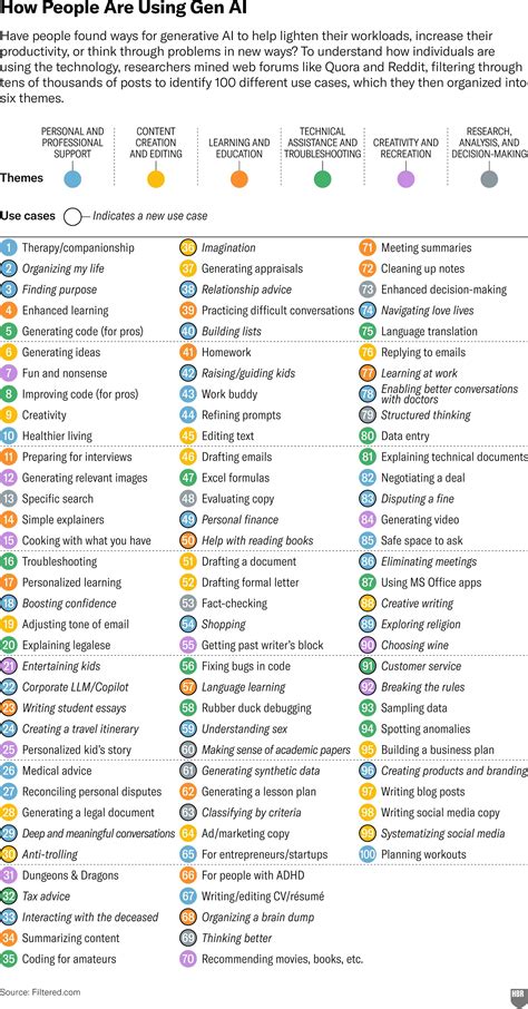 Basic Sentiment Analysis Using R With Vader By Marketing Data Science