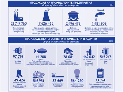 НСИ Национален статистически институт 📊138 години българска статистика📊 Представяме Ви
