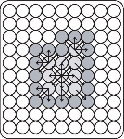 Figure 1 From Efficient Predictive Monitoring Of Wireless Sensor Networks Semantic Scholar