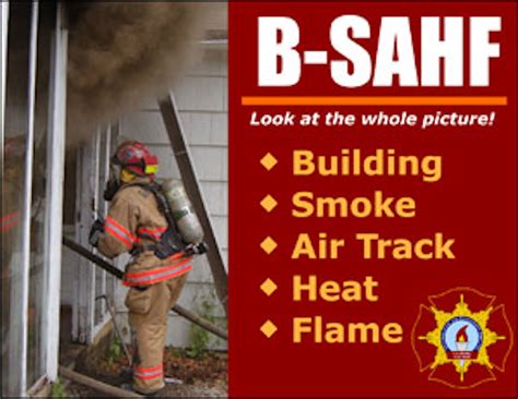 Reading The Fire Smoke And Air Track Firehouse