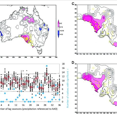 Lag Correlation Coefficients Between Seasonal Mam Jja Son And Download Scientific Diagram