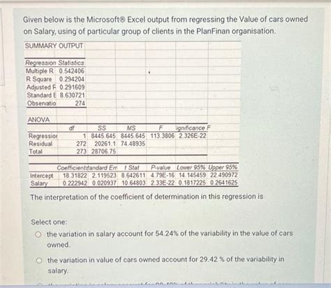 Solved Given Below Is The Microsoft Excel Output From