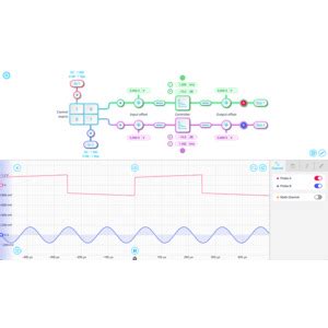 TestEquity Liquid Instruments SW Lab PID PID Controller Upgrade 2 CH 16 Bit Res For Moku Lab