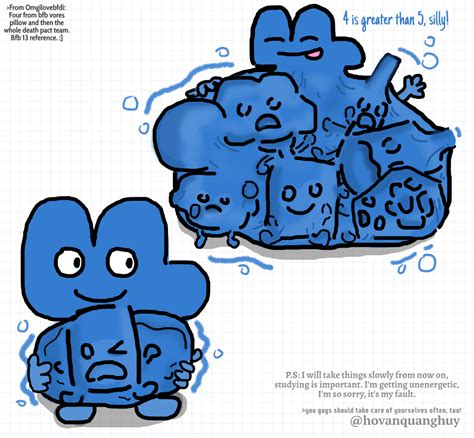 Bfb 13 Vore Scene By Hovanquanghuy On Deviantart