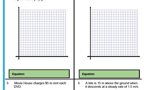 Unit 5 Linear Relations Mfm1p Grade 9 Applied Math Help