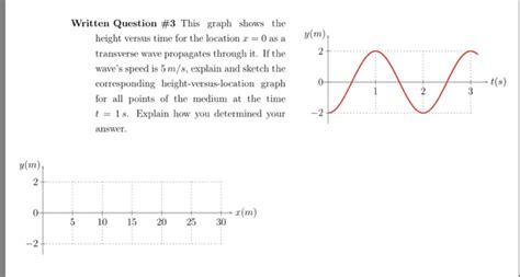 Solved Written Question 3 This Graph Shows The Height