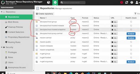 how to upload the artifacts in sonatype nexus using maven