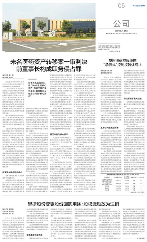 每日经济新闻20240221期 第05版公司