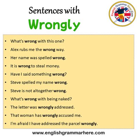 Sentences With Wrongly Wrongly In A Sentence In English Sentences For Wrongly English